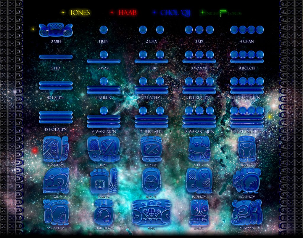 Still Alive – Key 01 – Unknown Depths